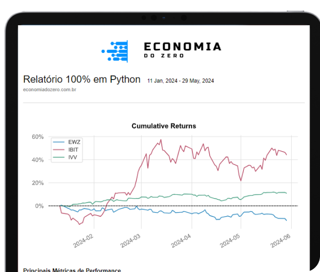 Economia do Zero – A aula Secreta : Python para Mercado Financeiro